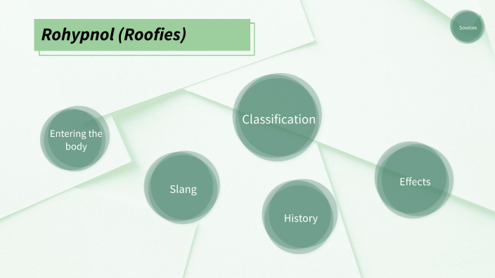 Rohypnol Drug Presentation by Owen Wilcox on Prezi