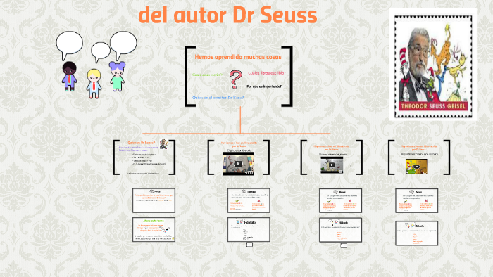 Quien es Dr Seuss? by Claudia Capriles