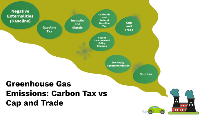 Greenhouse Gas Emissions: Carbon Tax vs Cap and Trade by Avedis ...