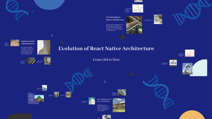 Evolution of React Native Architecture by Ankit Prajapati on Prezi