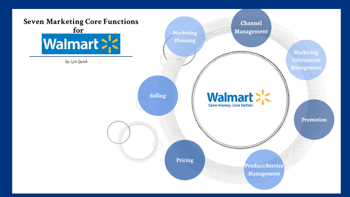 Walmart's 7 Marketing Functions by Willyn Ninneh Quiah on Prezi
