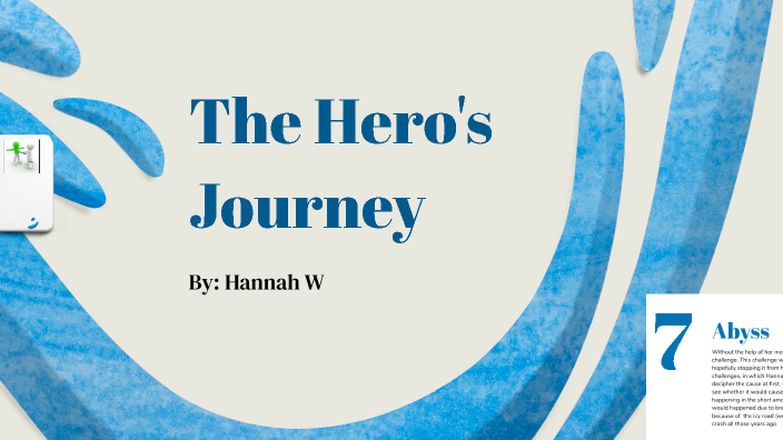 The Hero's Journey by Hannah Watson on Prezi