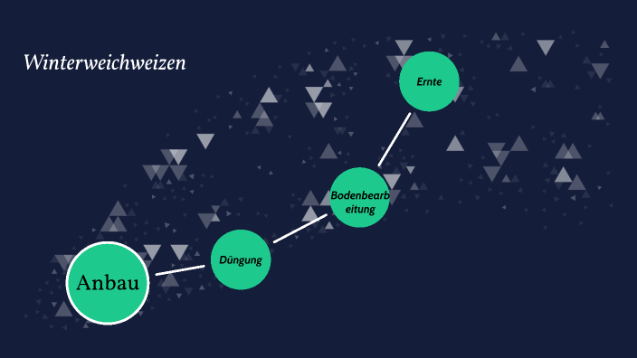Winterweichweizen by Jonny on Prezi