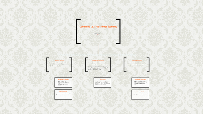 Command Economy vs. Free Market by Karina Len on Prezi