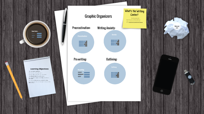 Using Graphic Organizers by corinne Nulton on Prezi
