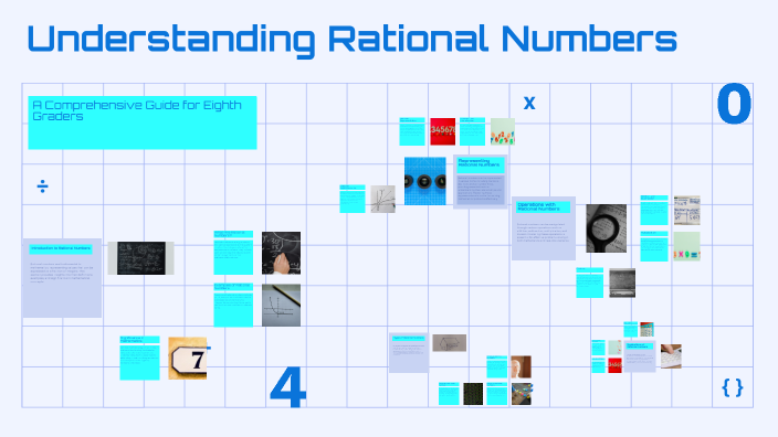 Understanding Rational Numbers by Ahmed Amin on Prezi