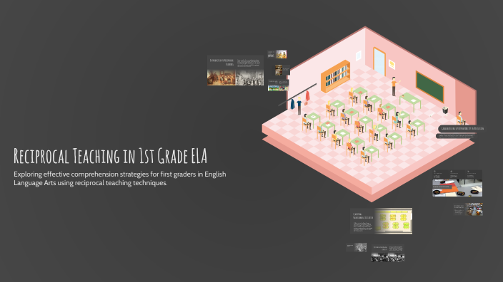 Reciprocal Teaching in 1st Grade ELA by Lydia Snyder on Prezi