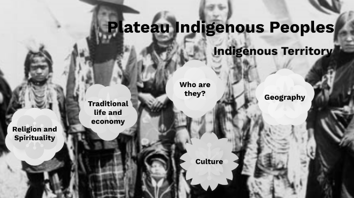 Plateau Indigenous Peoples by maria castillo on Prezi
