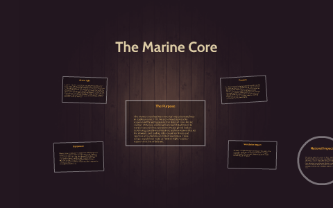 The Marine Core by Michael Williams on Prezi
