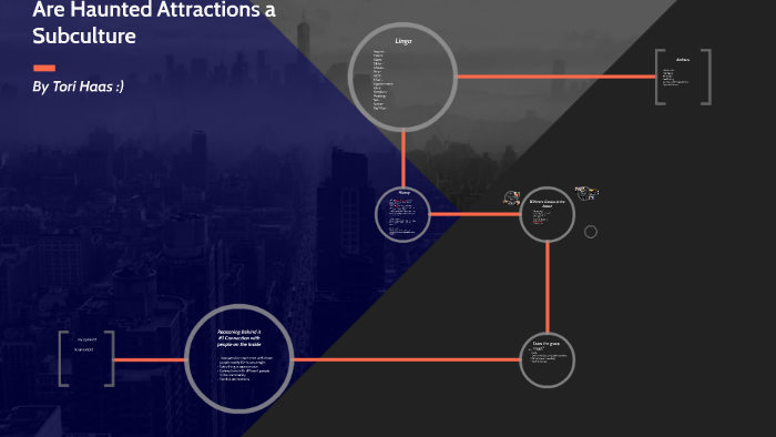 Are Haunted Attractions a Subculture by Tori Haas on Prezi
