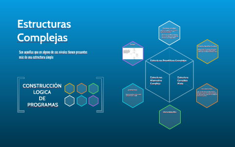 Estructuras Complejas by jesus zarate on Prezi