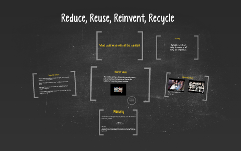 Reduce, Reuse, Reinvent, Recycle by Tara Richardson on Prezi