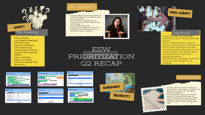 ESW Prioritization Recap by Rae Broughton on Prezi
