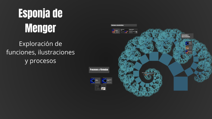 Esponja de Menger by Miranda Gómez on Prezi