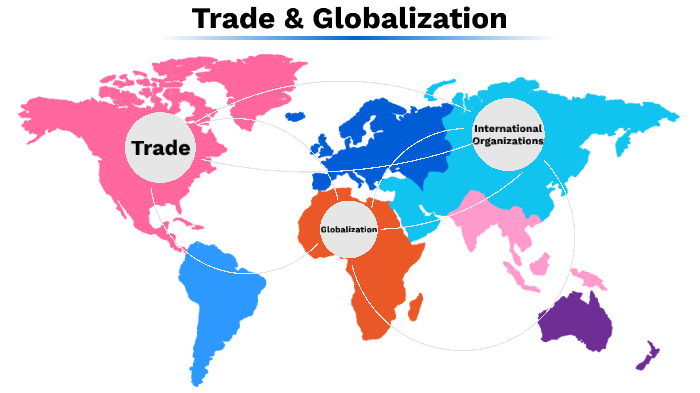 Trade and Globalization by Morgan Southern on Prezi