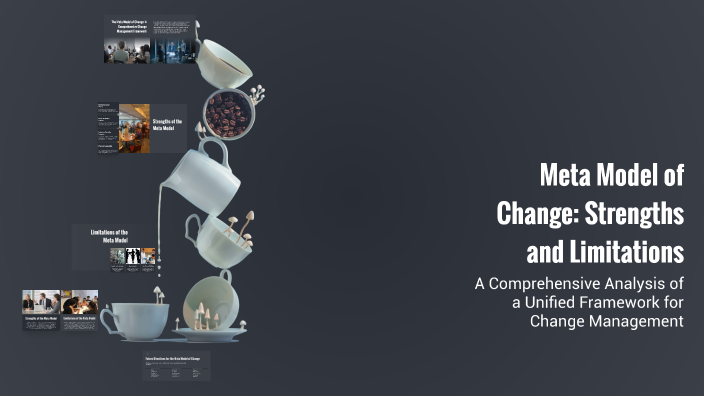 Meta Model of Change: Strengths and Limitations by Shalom Bisani on Prezi
