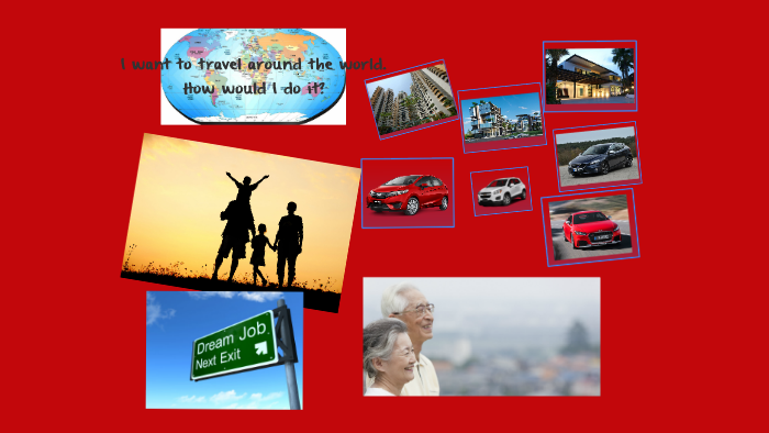 My dreamboard by Caelyn Lim on Prezi