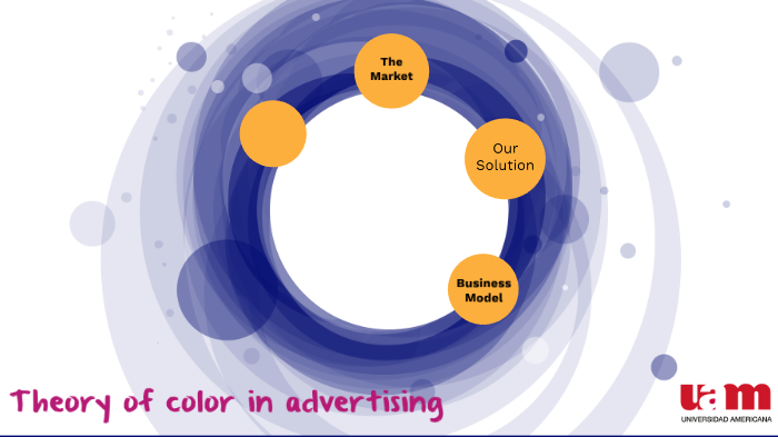 Theory of color in advertising by Andy Guadamuz Castillo on Prezi