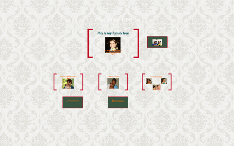 My family tree by on Prezi