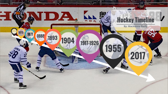 Hockey timeline by Mackenna Reilly on Prezi