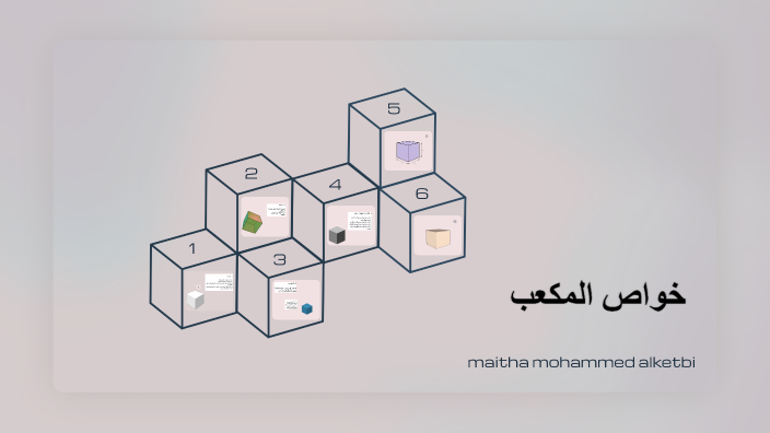 3d model of cube maitha mohammed by maitha mohammed on Prezi