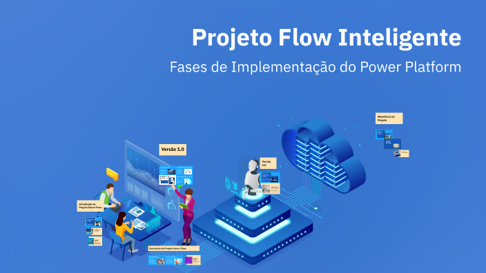 Projeto Flow Inteligente by Clara Rj on Prezi