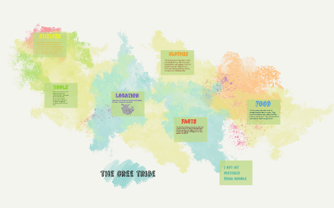 the cree tribe by Laura Dowden on Prezi