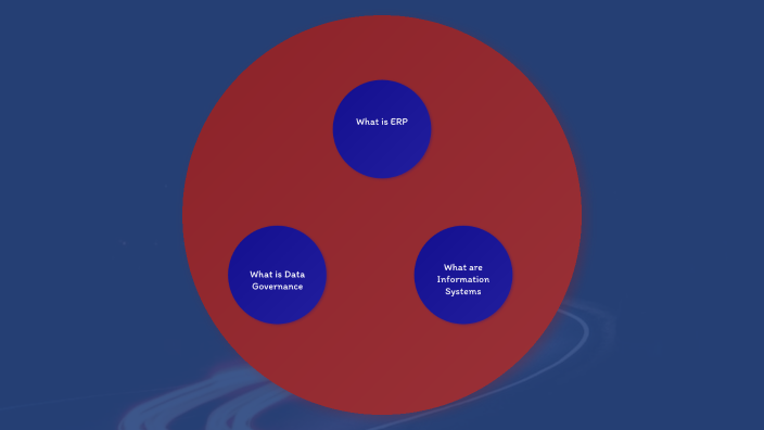 SLC Road Map by Michael Howard on Prezi