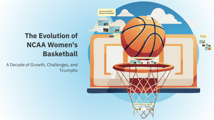 The Evolution of NCAA Women's Basketball by Emonie Reviere on Prezi