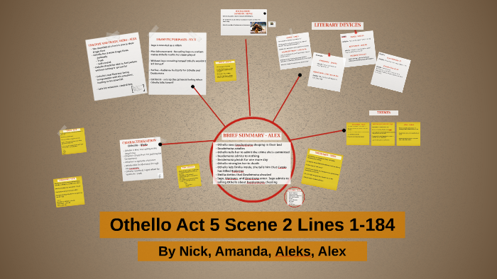 Othello Act 5 Scene 2 Lines 1-184 by Nick Cortellucci on Prezi