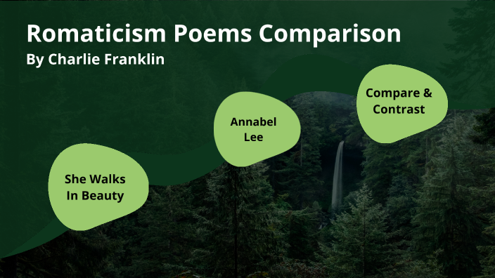 English - romantic poems comparison by Charlie Jean on Prezi