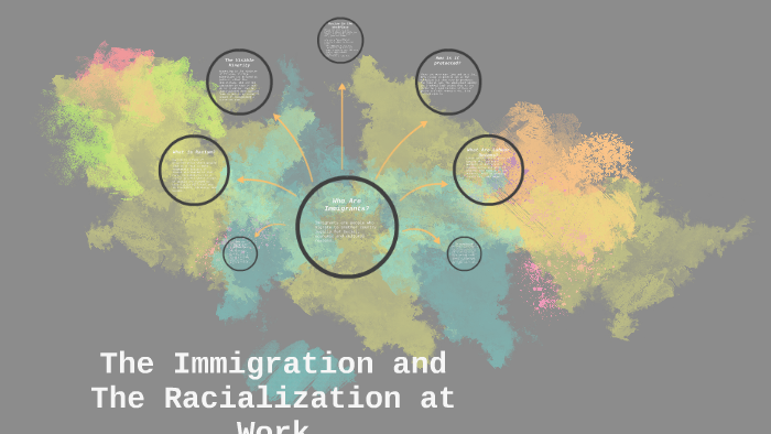 The Immigration and The Racialization at Work by alveena munir on Prezi