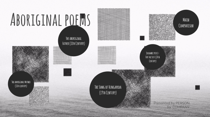 Aboriginal Poems by Chrisal Biju on Prezi