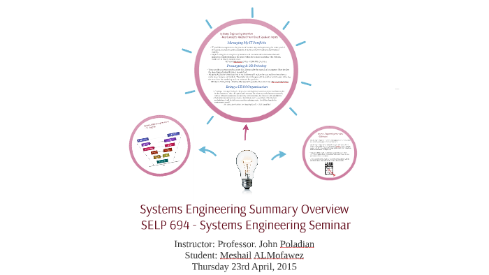 Systems Engineering Overview by M Almofawez on Prezi