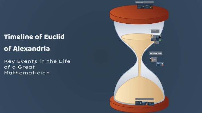 Timeline of Euclid of Alexandria by Mina on Prezi