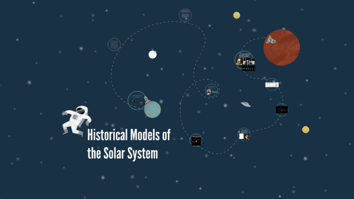 Historical Models of the Solar System by Lee Ann Phelps on Prezi