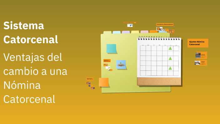 Sistema Catorcenal C3 by Eduardo Rodríguez Corona on Prezi