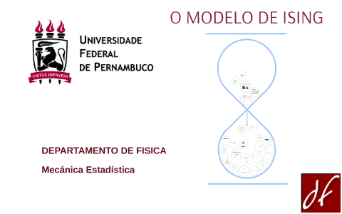 MODELO DE ISING by sandra johanna mendoza carreño on Prezi