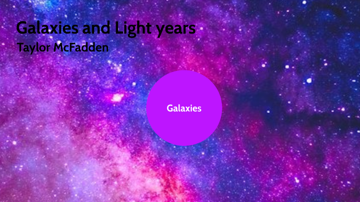 Galaxies and Light Years by Taylor McFadden on Prezi