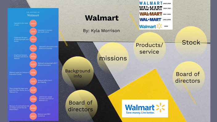Walmart by Kyla Morrison on Prezi