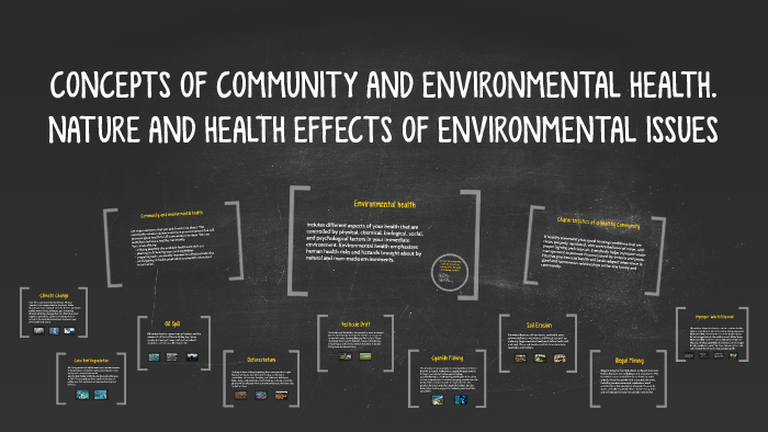 CONCEPTS OF COMMUNITY AND ENVIRONMENTAL HEALTH by Elliot Ramos on Prezi