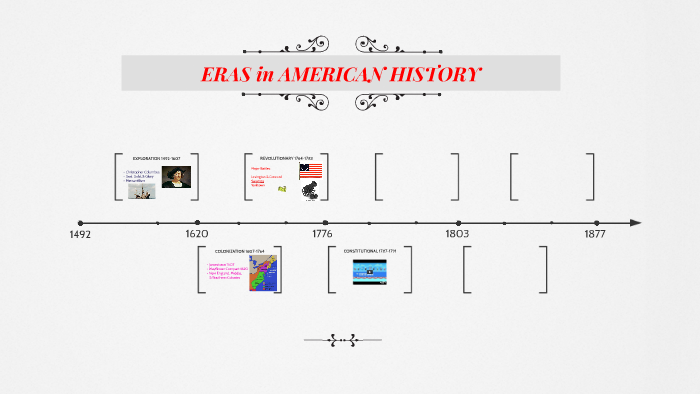 Eras in American History by Bryan Shelton on Prezi