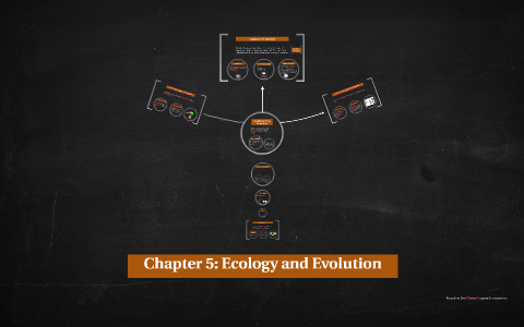 Chapter 5: Ecology and Evolution by Benjamin Pack on Prezi