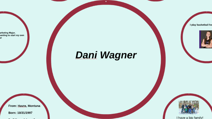 Dani Wagner by Danielle Wagner on Prezi