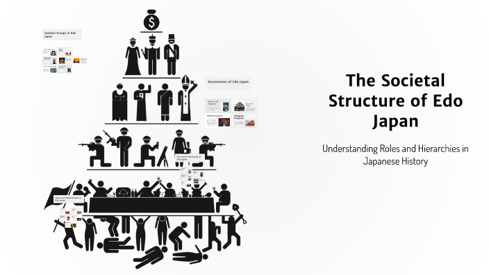 The Societal Structure of Edo Japan by parker reuther on Prezi