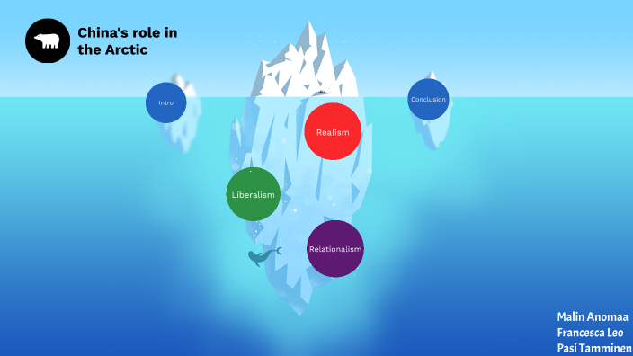 Arctic scenarios by francesca leo on Prezi