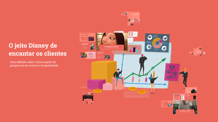 O jeito Disney de encantar os clientes by Alisson Machado on Prezi