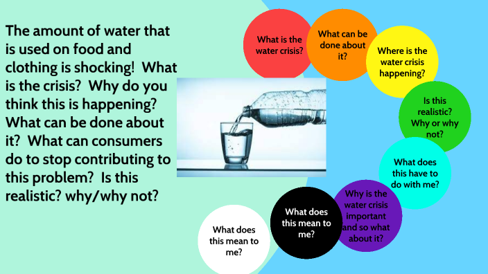 Summative Assessment - Water Unit Presentation by SM - 06SK 783564 ...