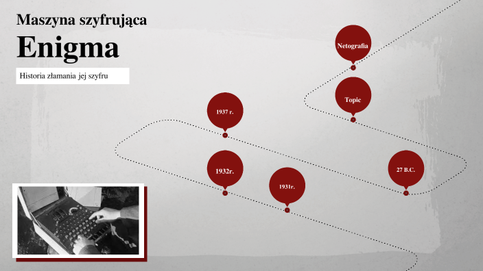 Maszyna szyfrująca Enigma by Marcel Urban on Prezi