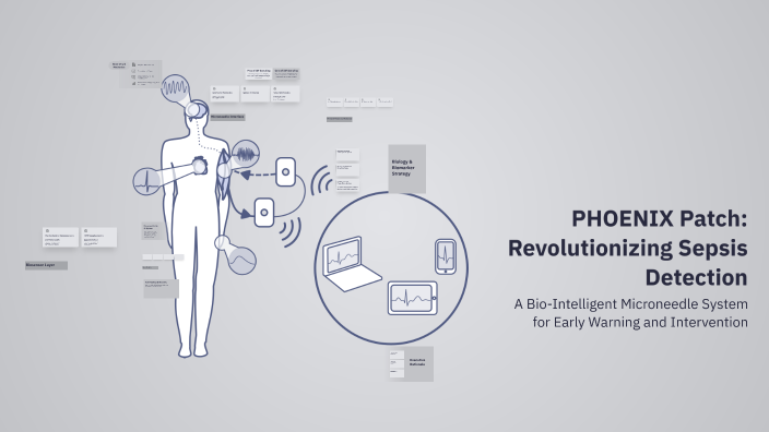 PHOENIX Patch: Revolutionizing Sepsis Detection by SanthaKumar E on Prezi